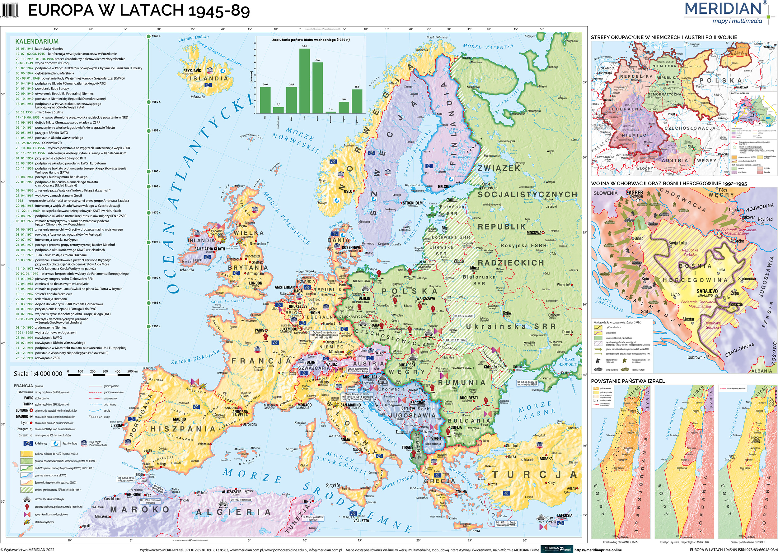 Europa w latach 1945-89 - mapa ścienna | Wydawnictwo Meridian